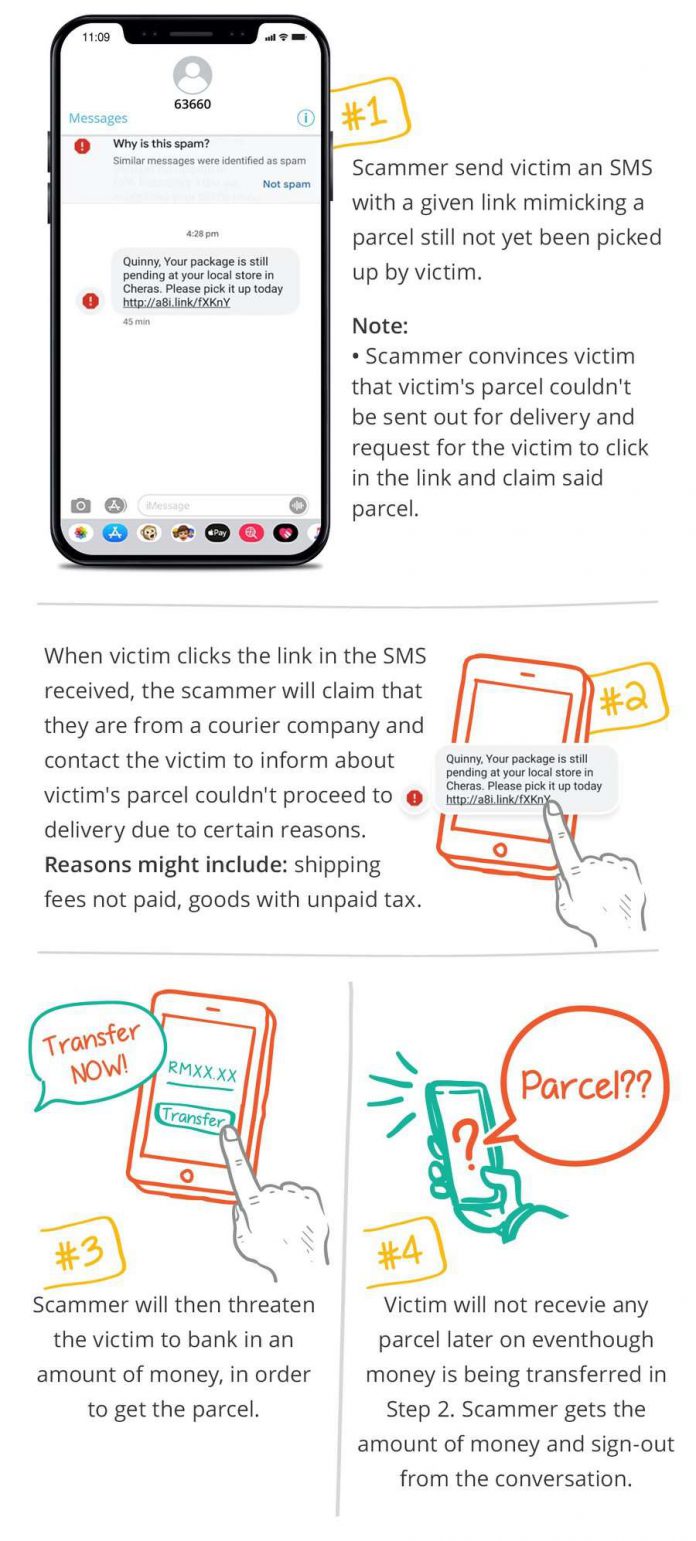 Taktik Terbaru Scammer Shopee, Berhati-Hati Dengan Penipuan SMS